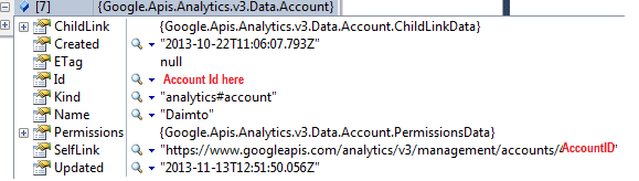 Google Analytics Core Reporting API with C# | Daimto