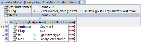Google Analytics Core Reporting API with C# | Daimto