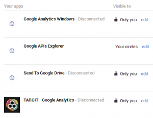 Is Open Authentication really secure? | Daimto